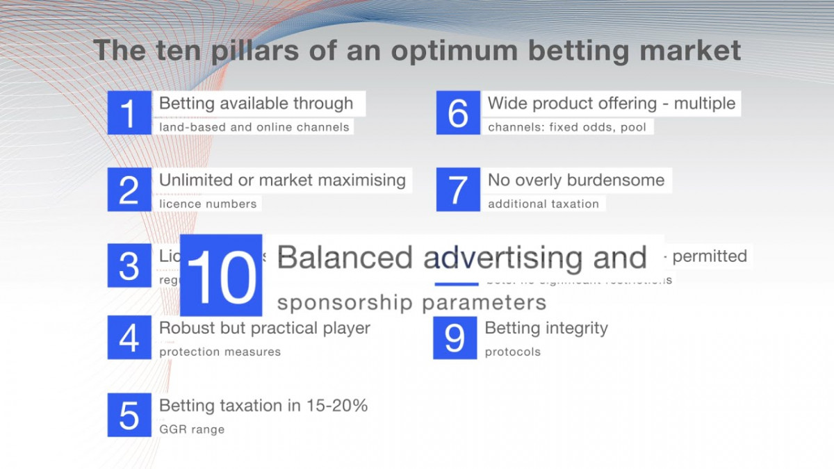 IBIA highlights ‘ten pillars’ of an optimum betting market - GamblingTV.com
